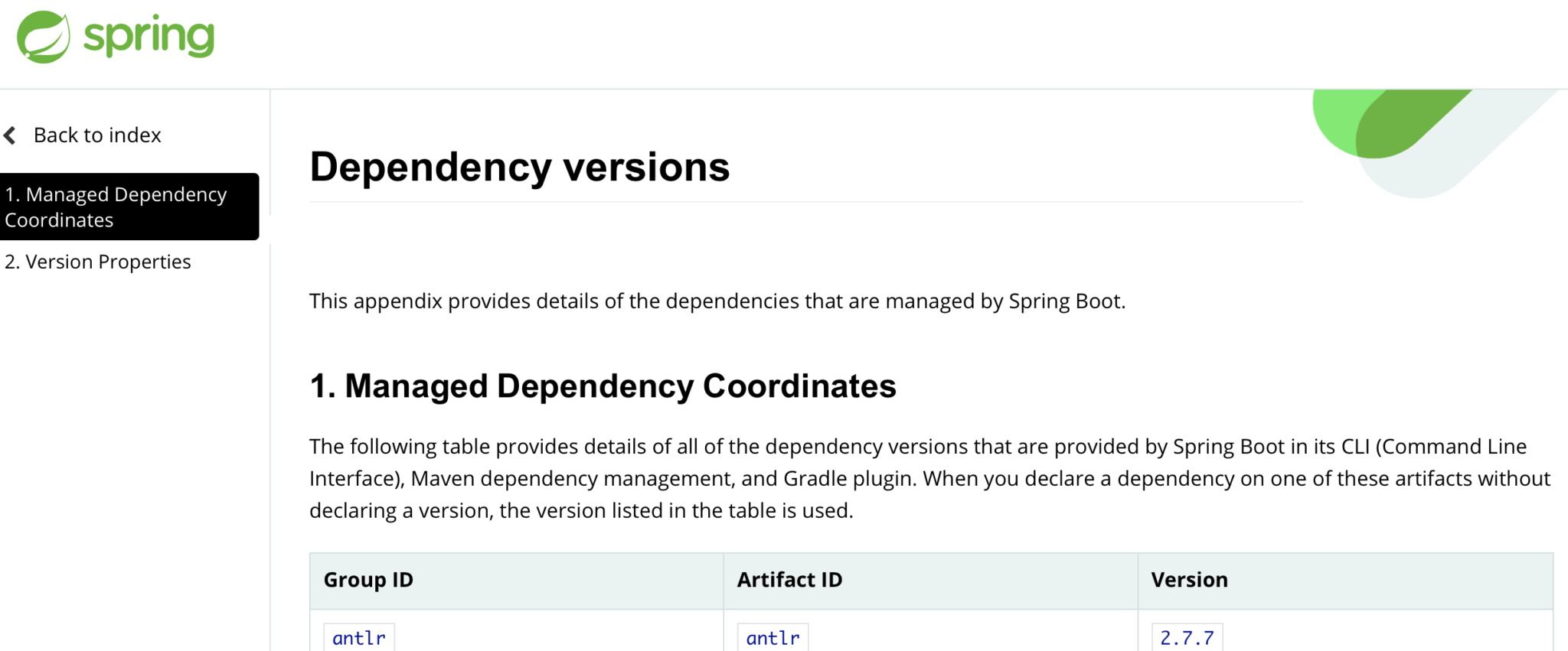 [SpringBoot/KotlinでBFF]Spring Bootで作ったプロジェクトが依存してるライブラリのバージョン確認 – Little Engineer
