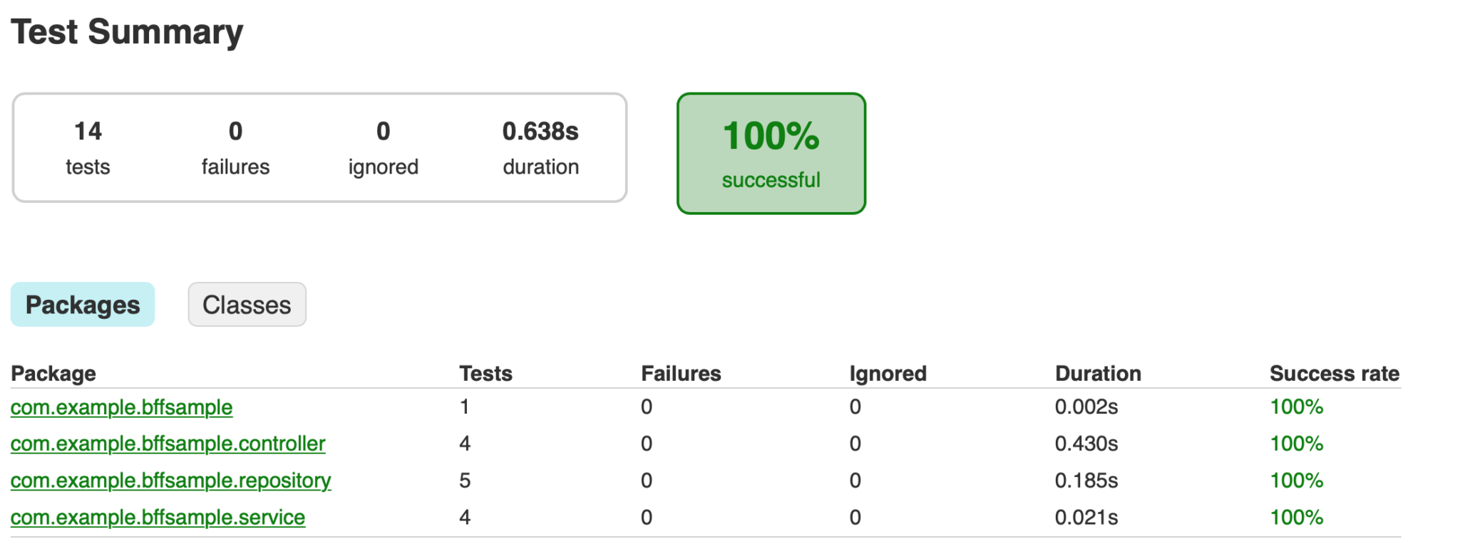 [GitHub Actions]UnitTestの成果物の保存と取得 – Little Engineer
